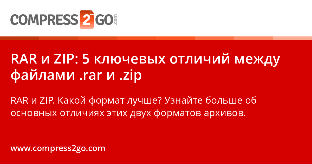 RAR и ZIP: 5 ключевых отличий между файлами .rar и .zip